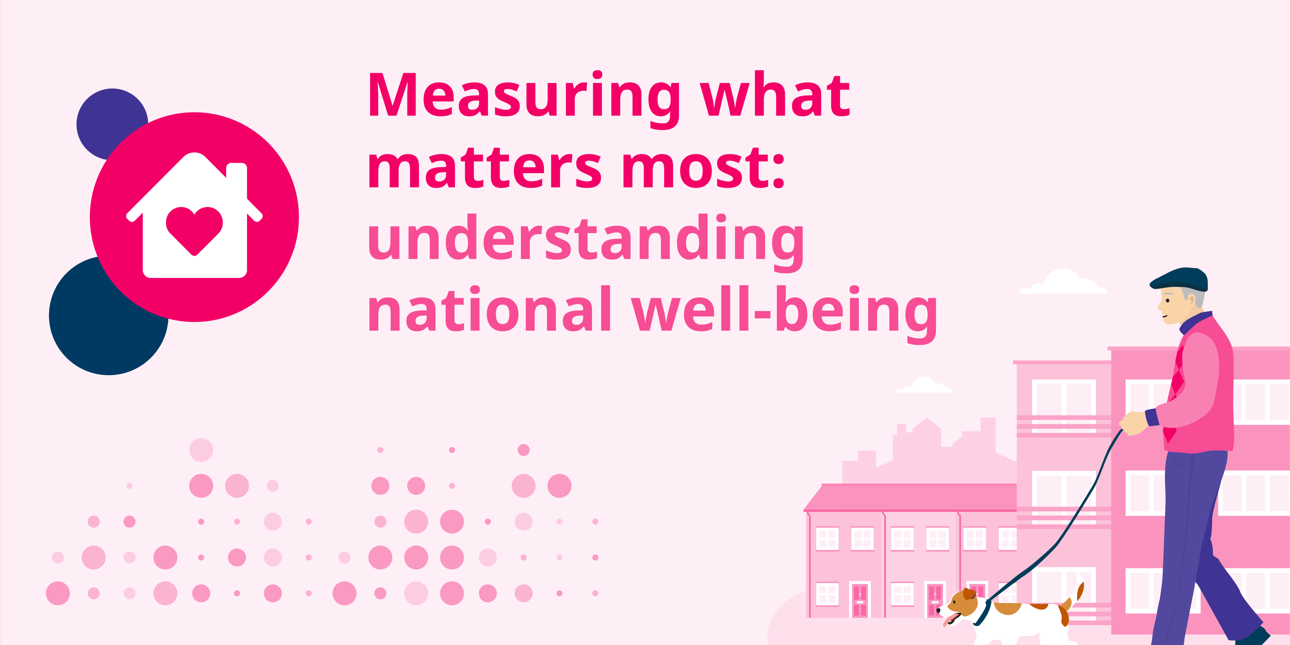 Measuring what matters most: understanding national well-being